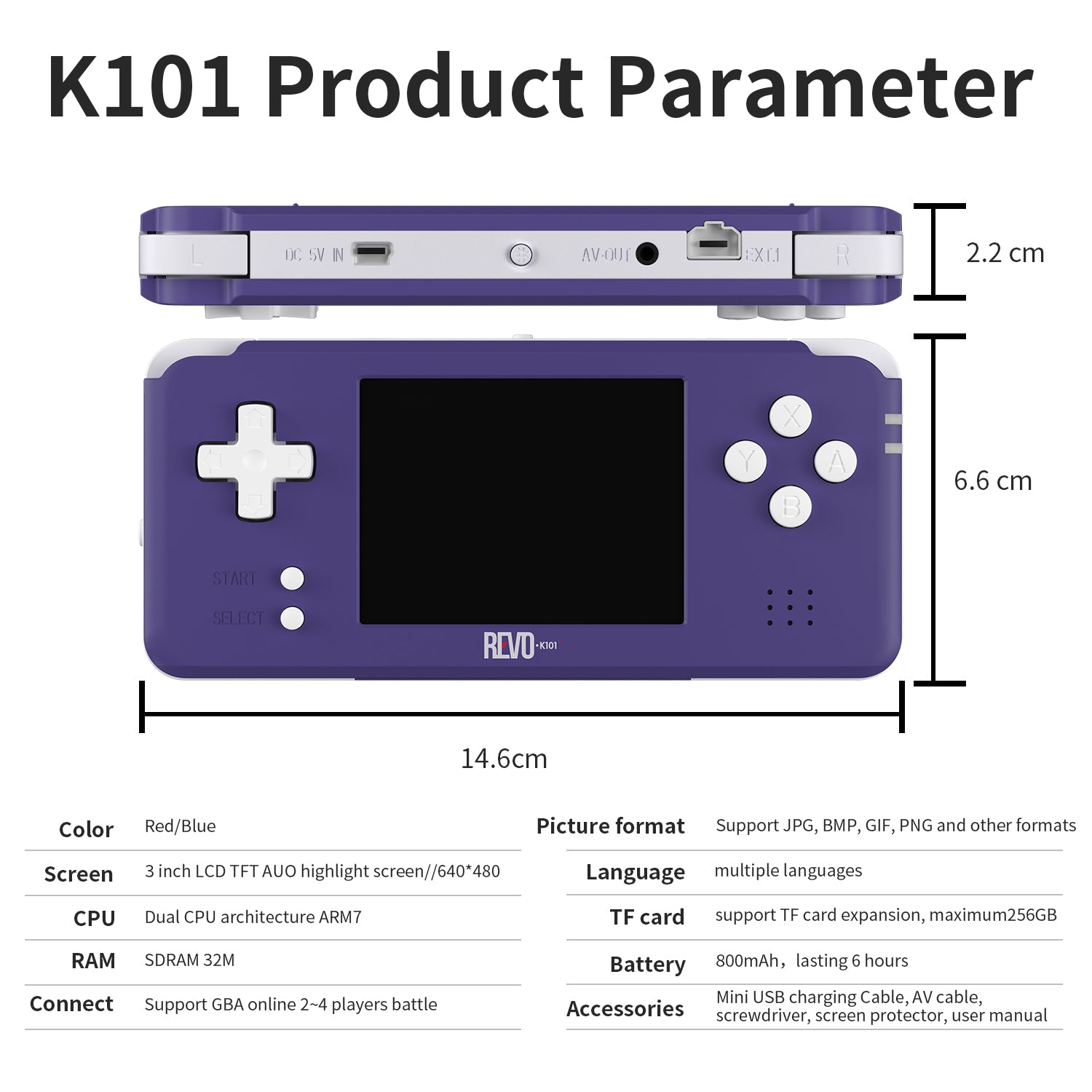ANBERNIC K101 PLUS – anbernic